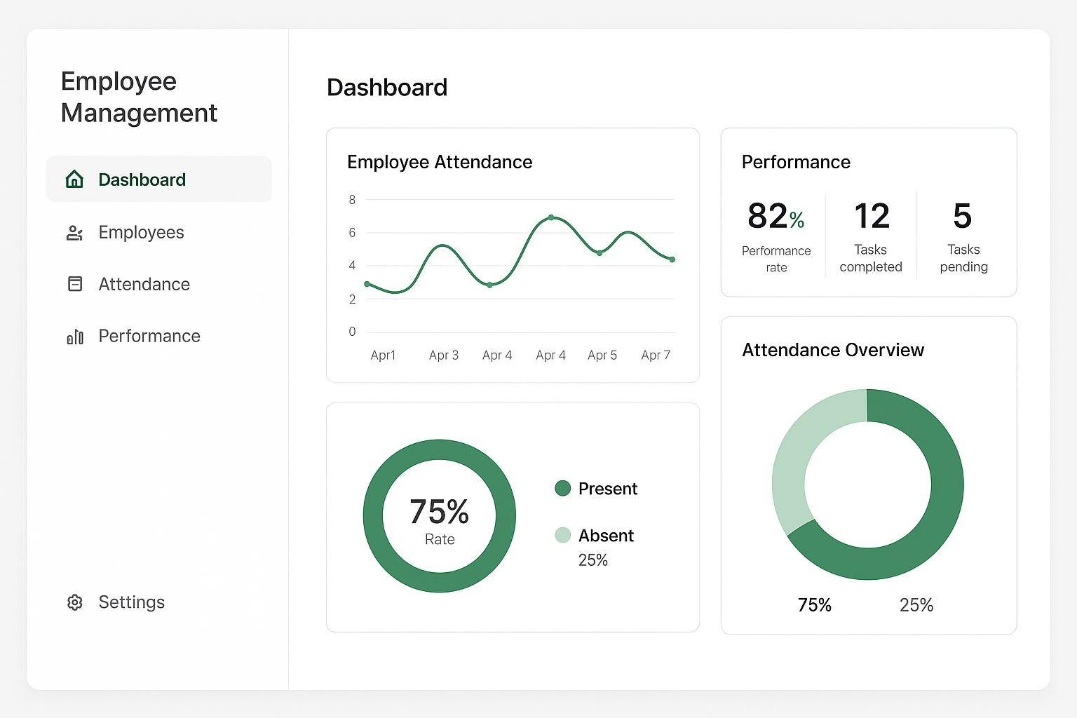 Employee Management System